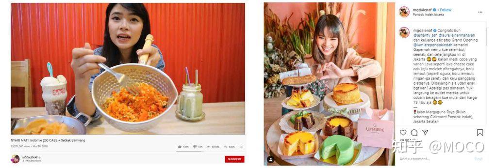 令人惊讶的KOL/Influncer营销统计数据-上篇 - 运营推广 - Moco Marketing-专注跨境站外推广，助力品牌卖家海外推广