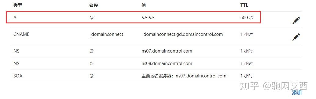 python3对接godaddy API，实现自动更改域名解析（DDNS） - 知乎