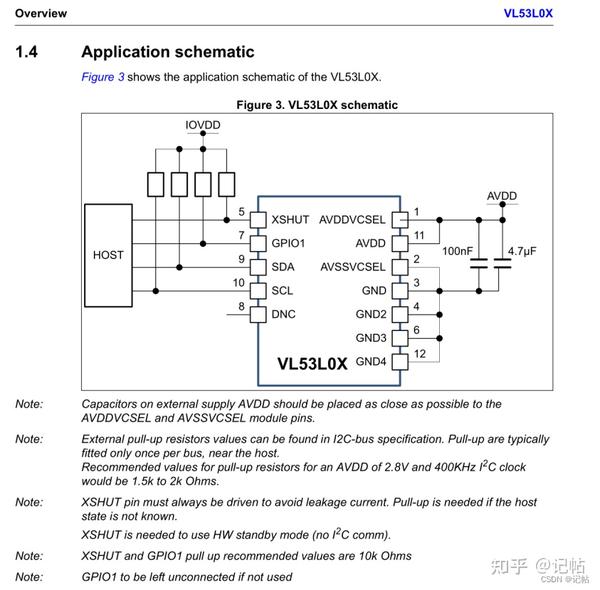 基于STM32CUBEMX驱动TOF模块VL53l0x(1)----单模块距离获取的最佳实践 - 知乎