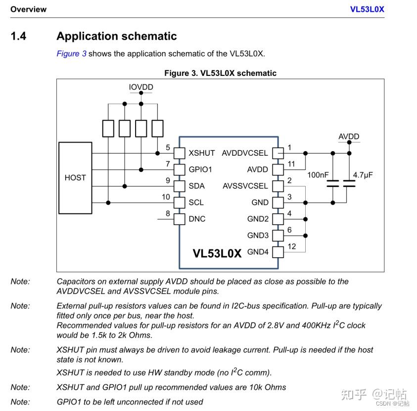 基于STM32CUBEMX驱动TOF模块VL53l0x(1)----单模块距离获取的最佳实践 - 知乎