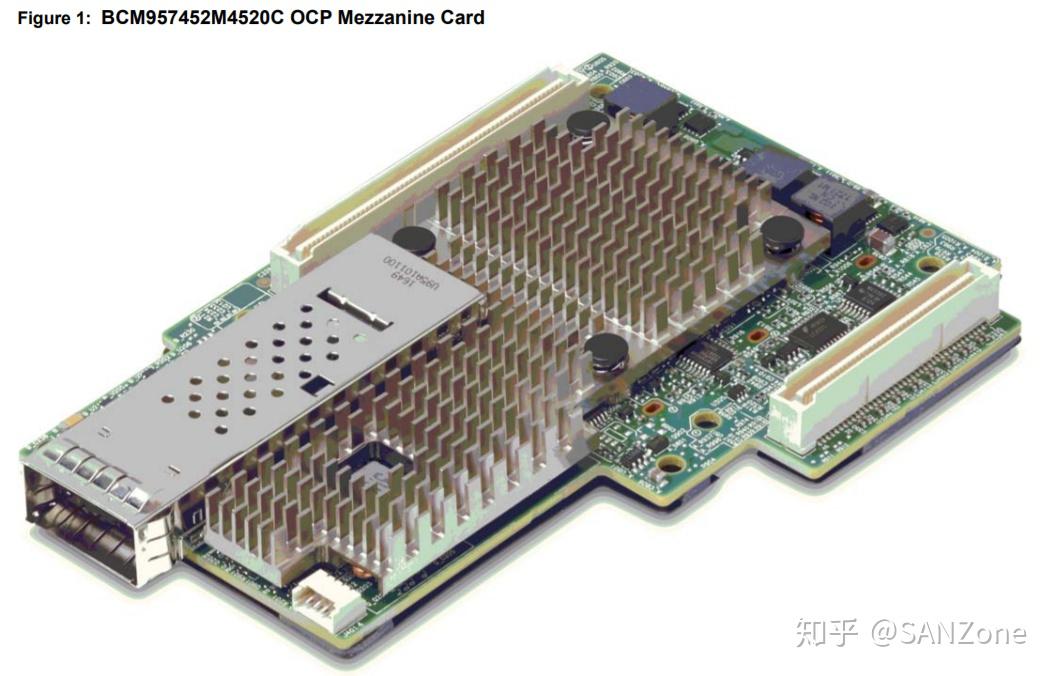各种各样的Multi-Host - 知乎
