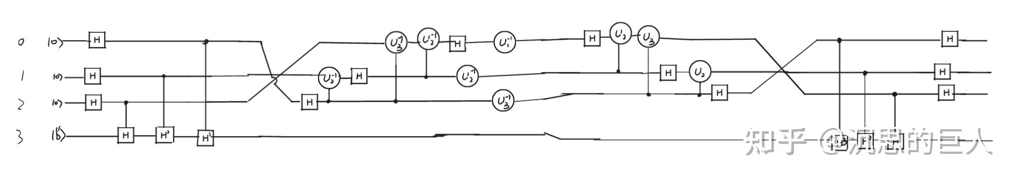 HHL算法——实例 - 知乎