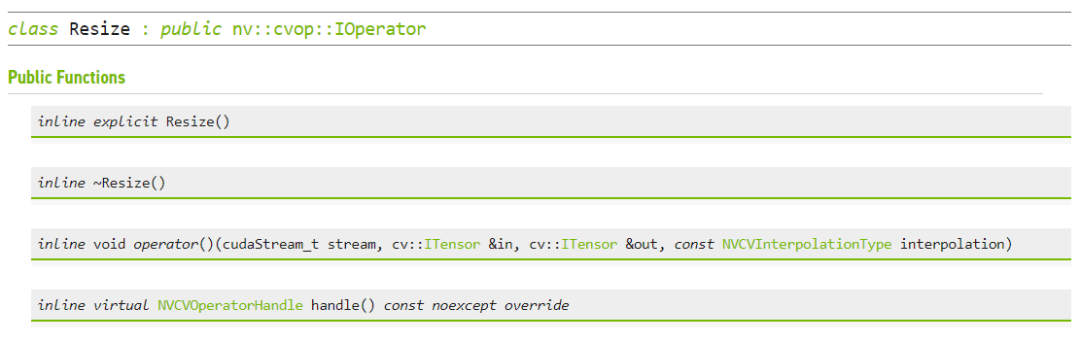 基于GPU的图像处理加速库CV-CUDA全面解读 - 知乎
