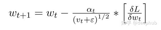 SDG,ADAM,LookAhead,Lion等优化器的对比介绍 - 知乎