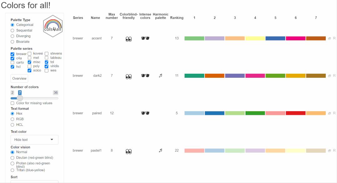 R包分享|宝藏配色工具cols4all - 知乎