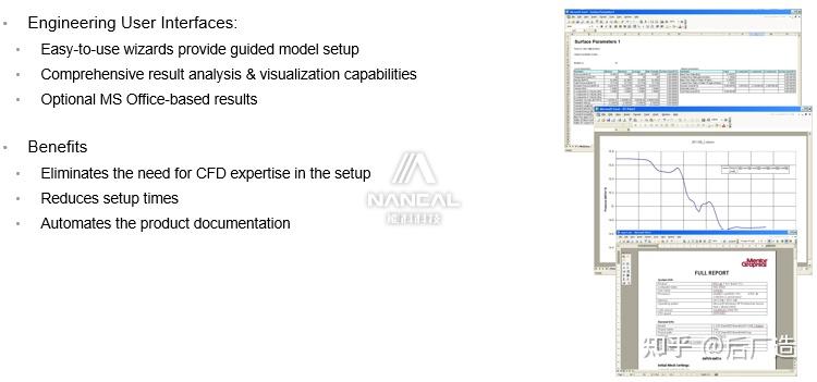 技术分享 | Simcenter FLOEFD前端流体仿真软件 - 知乎