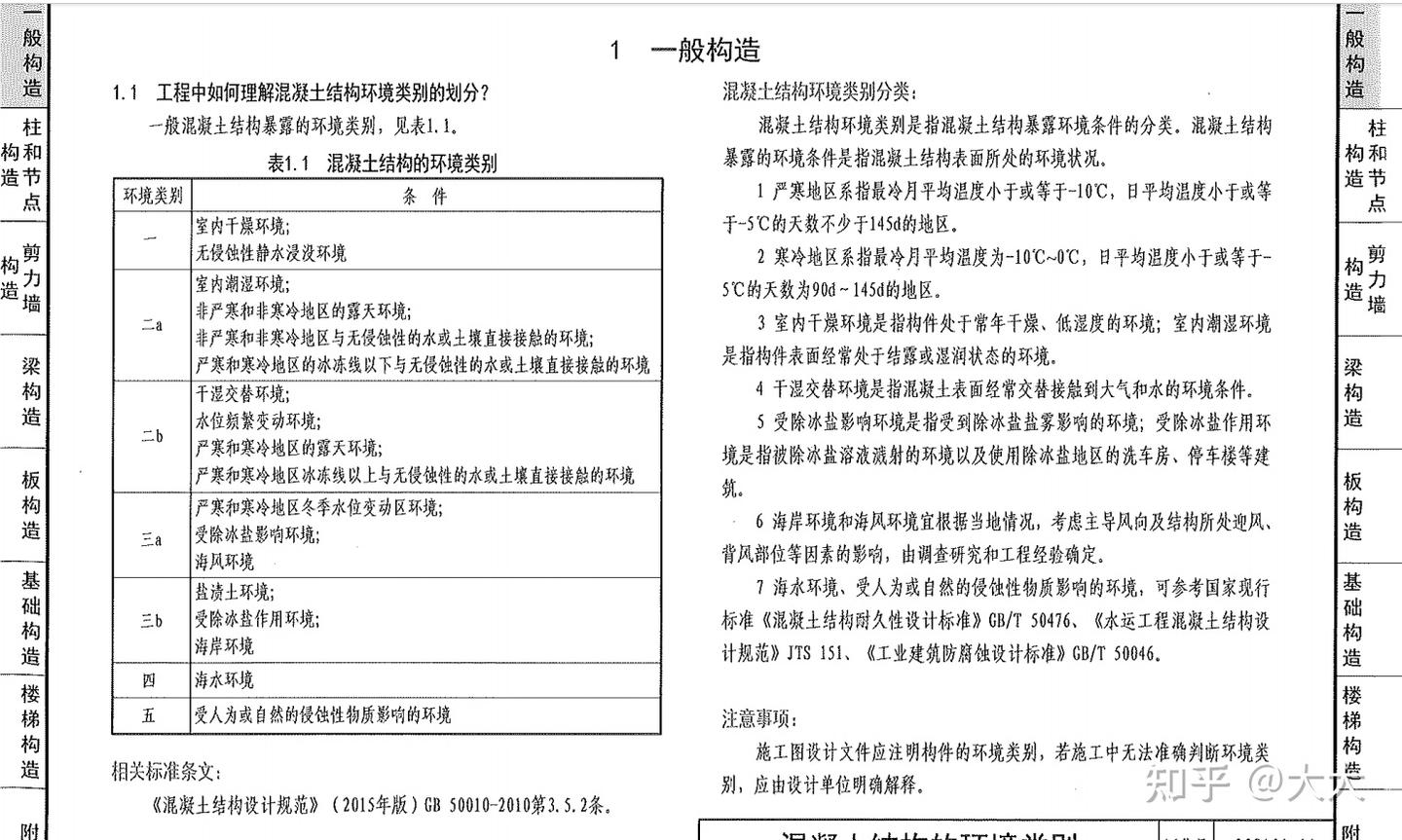 直接碾压22G101！最新23G101新鲜出炉，全新三维电子版随时查看 - 知乎