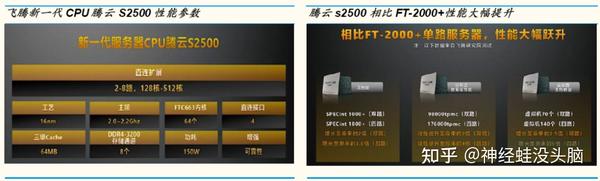 飞腾、鲲鹏、龙芯、海光、申威、兆芯，国产6大CPU的春秋战国 - 知乎