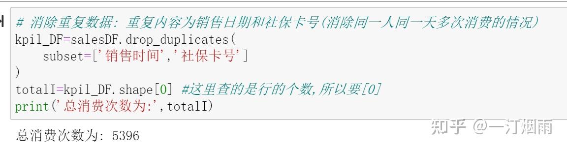 数据分析python入门用python数据分析 知乎