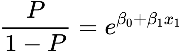 Logit模型结果的3种解读方式 | 你的论文炫了几种？ - 知乎