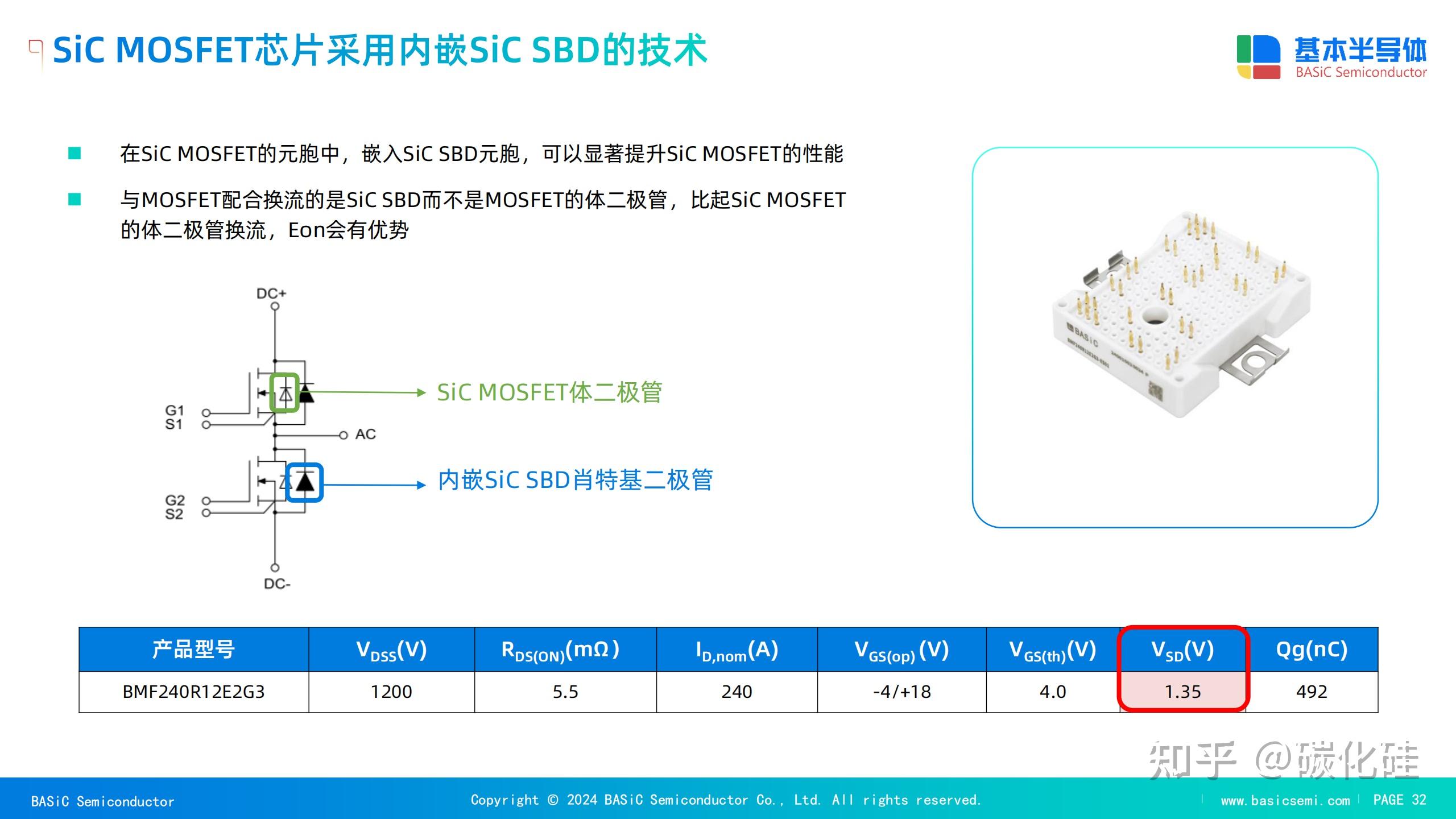 碳化硅功率模块储能变流器SiC-PCS在工商业储能领域的渗透率加速狂飙 - 知乎
