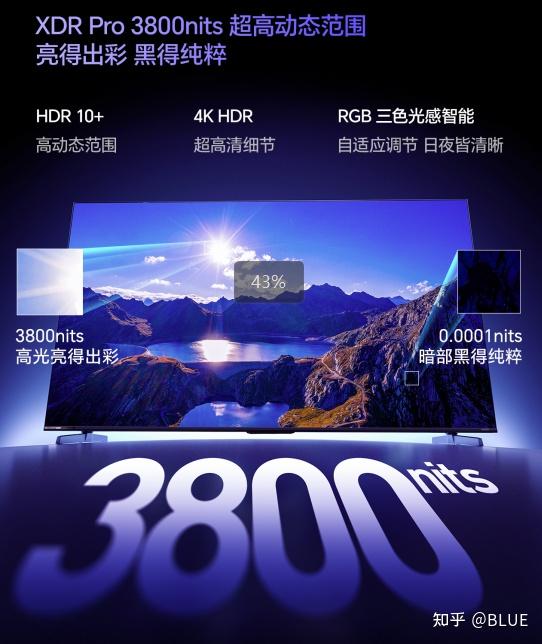 预算8k左右，想入手一款画质好、AI体验领先的85寸MiniLED电视，海信新品E7N Pro值得买吗？对比起TCL Q9K怎么样？分析两款参数配置，看完会选！ - 知乎