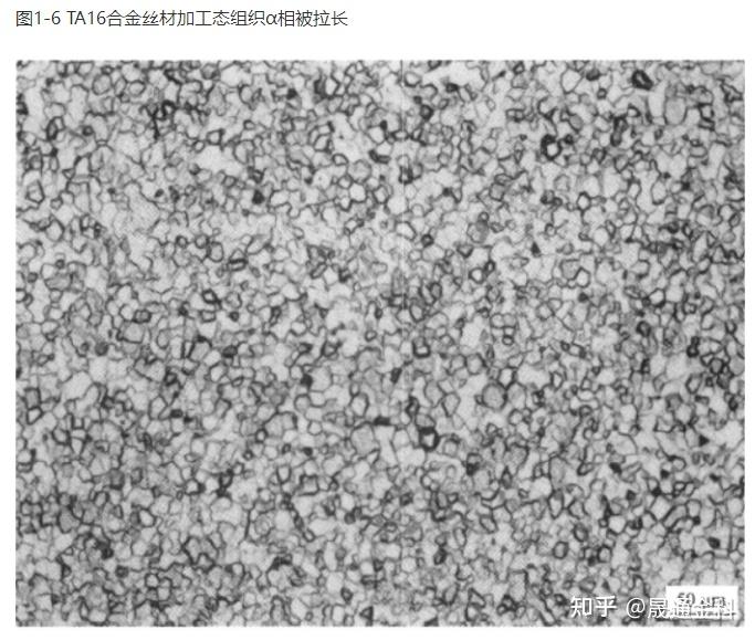 TA16钛合金 - 知乎