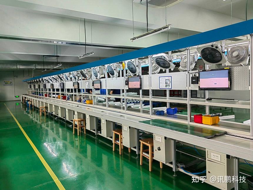 E-SOP无纸化电子作业指导书系统精细化生产管理 - 知乎