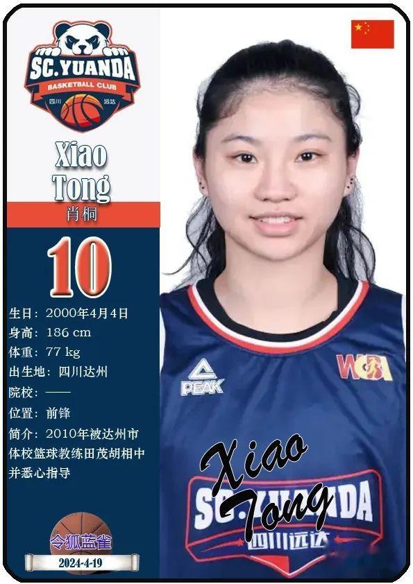 球星卡（WCBA）：四川女篮16人一览（24/25赛季） - 知乎