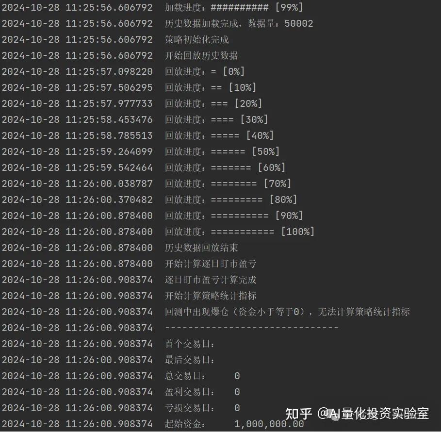 vnpy极简版本，无ui启动策略 - 知乎