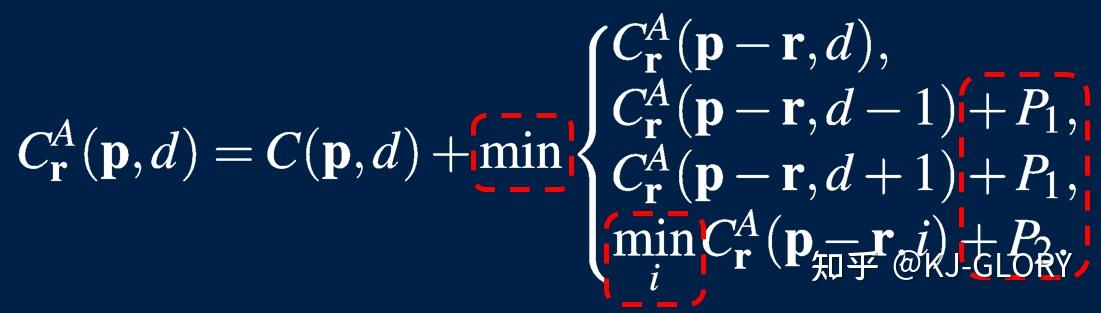 GA-Net: Guided Aggregation Net for End-to-end Stereo Matching - 知乎