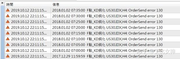 MT4/MT5程式交易EA回測常出現的錯誤訊息 - 知乎