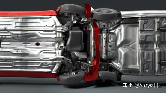 5分钟读懂显式有限元分析工具Ansys LS-DYNA - 知乎