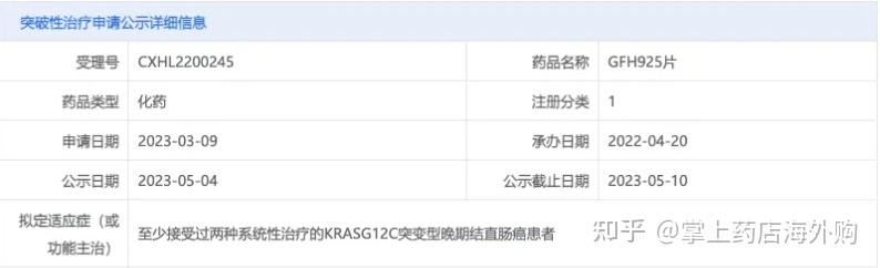 首个国研KRAS G12C抑制剂GFH925（IBI351）突围非小细胞肺癌、结直肠癌，上市在即！ - 知乎
