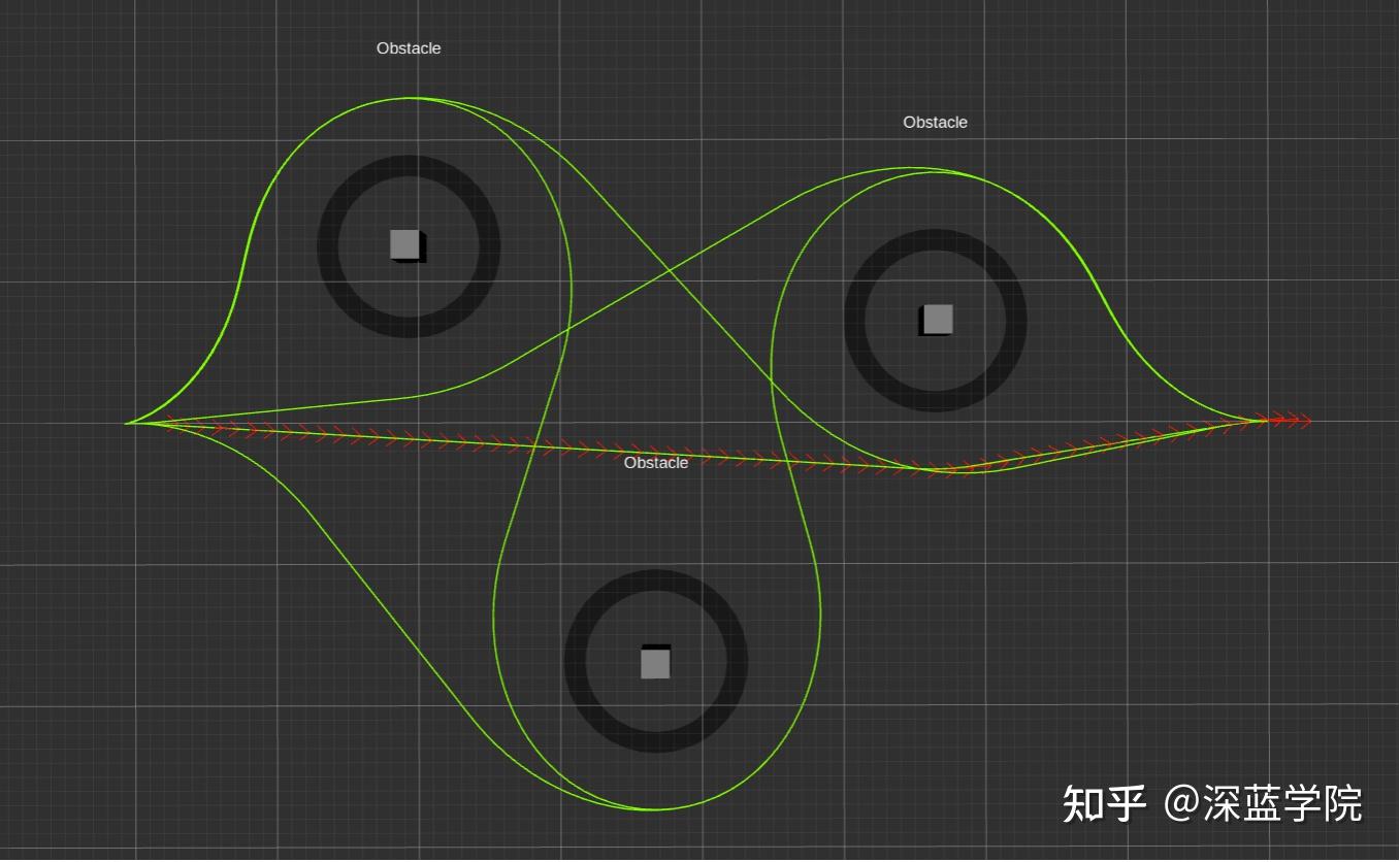浅谈Time Elastic Band - 知乎