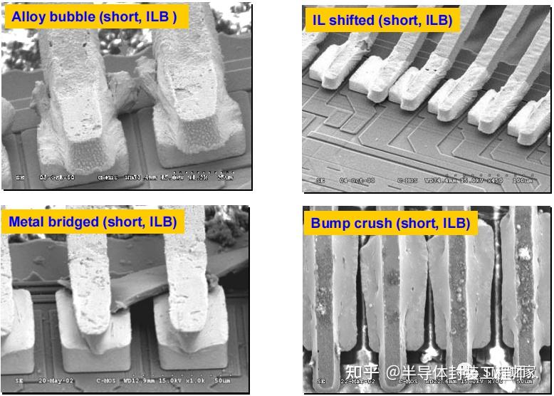 Wafer IC Failure Mode半导体集成电路失效案例分析（2023精华版） - 知乎