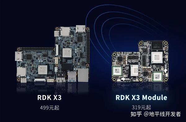 RDK X3 Module发布，全新软硬件平台加速实现量产级产品落地 - 知乎