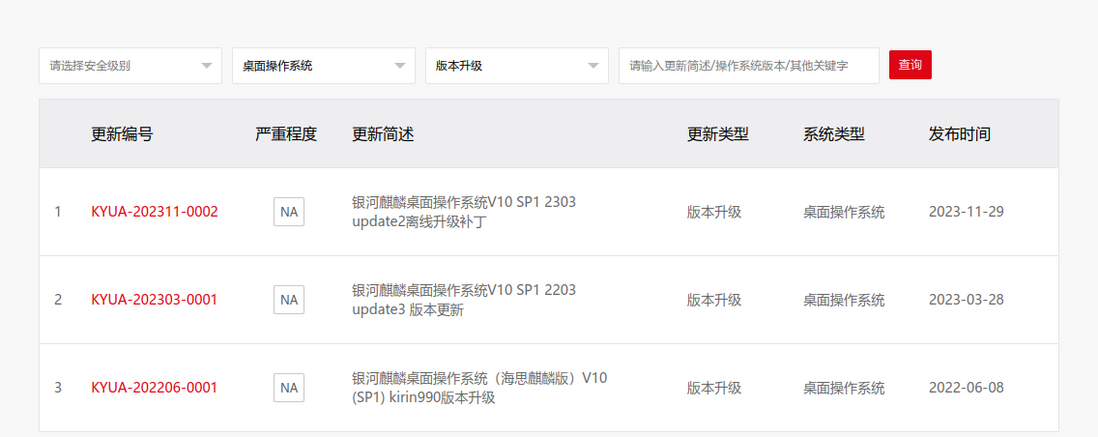 麒麟操作系统 (kylinos) 从入门到精通 - 系统设置 - 第十九篇 系统各版本升级 - 知乎