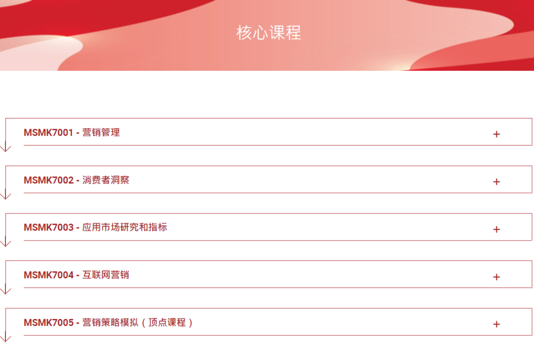 23fall录取捷报 | 香港大学市场营销硕士Master of Science in Marketing - 知乎