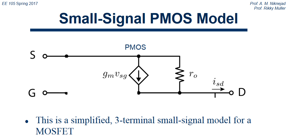 PMOS小信号模型复习 - 知乎