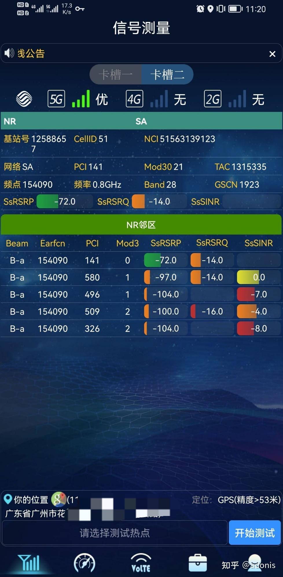 移动/广电700M (n28) 电信/联通NR2.1(n1)哪个更强 - 知乎