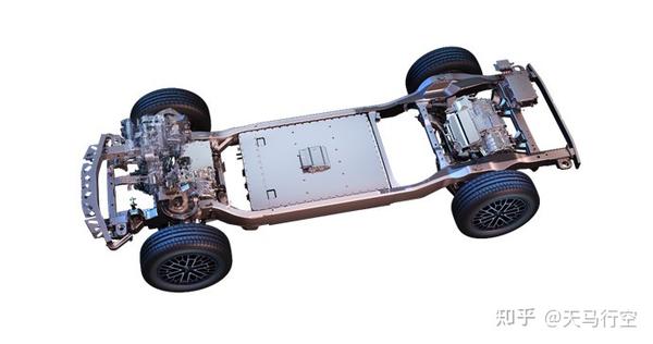 上海车展前瞻：仰望U8，目前披露的技术信息有哪些？ - 知乎