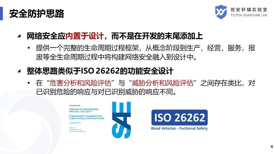 轩辕实验室丨SAE J3061汽车信息安全标准解读 - 知乎