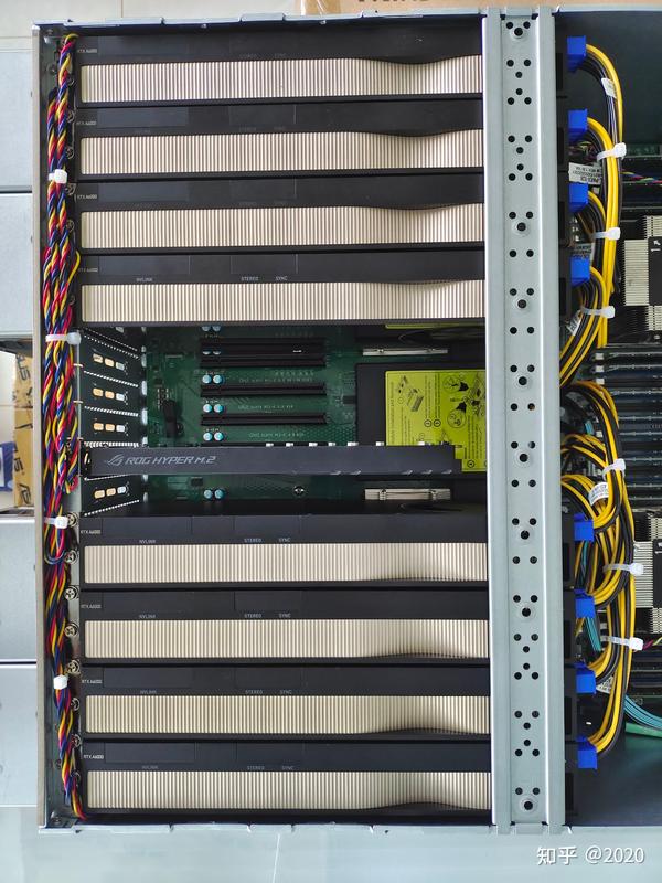 NVIDIA RTX A6000 48G*8机器学习训练识别 GPU服务器凌炫 - 知乎