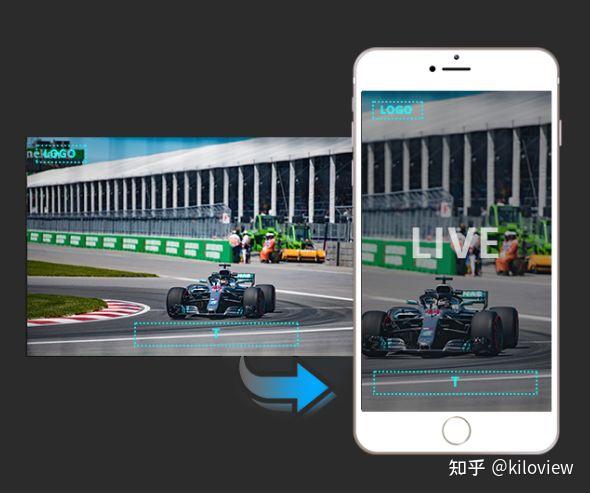 千视新品预告：E3 H.265 4K 双接口编码器 - 知乎