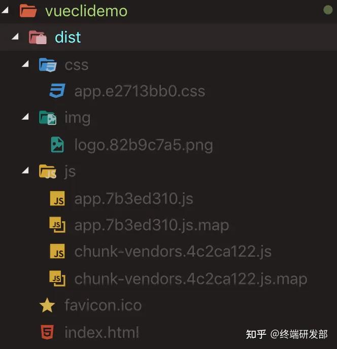 Docker Nginx 部署 Vue 项目 知乎