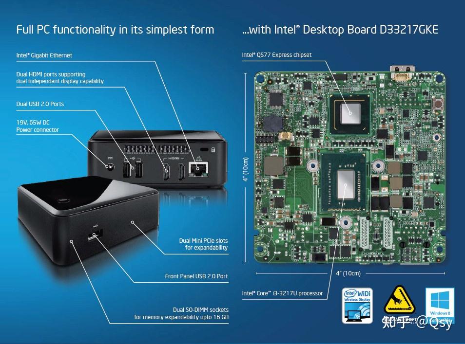 英特尔NUC入手必看——从初代到11代，一文看全NUC参数 ，附黑苹果教程 - 知乎