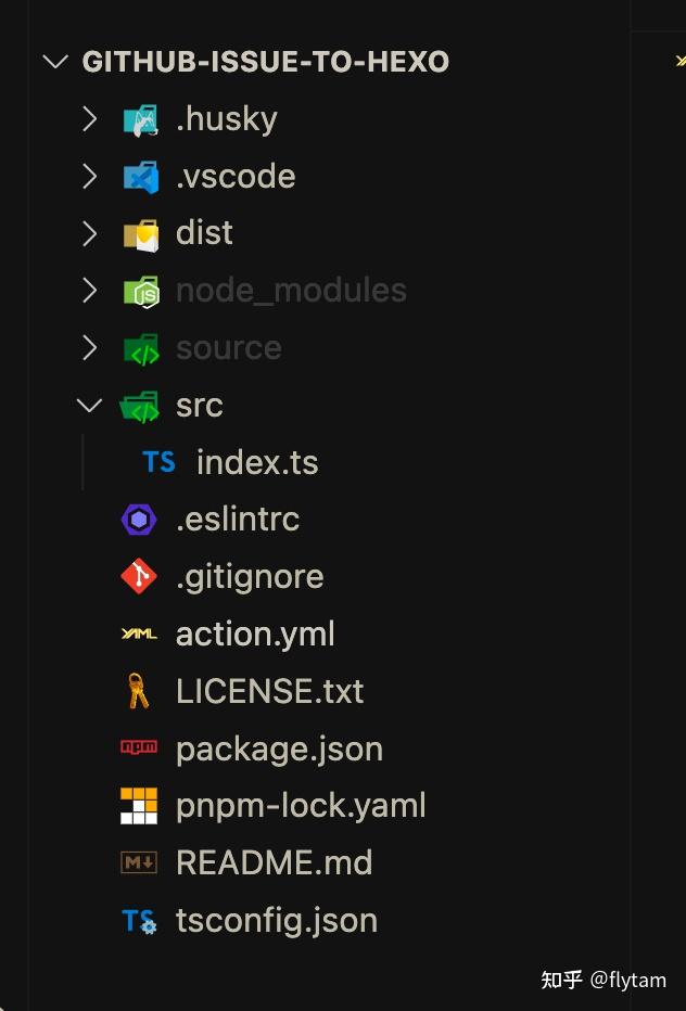 打造Github Issue到Hexo部署自动工作流 - 知乎