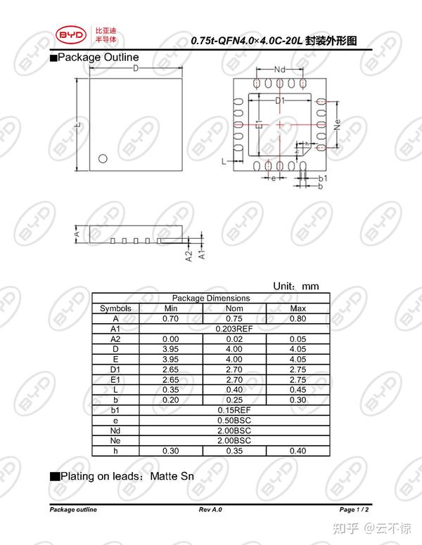 持续强化的技术布局——比亚迪半导体封测厂QFN、LQFP定制化服务 - 知乎