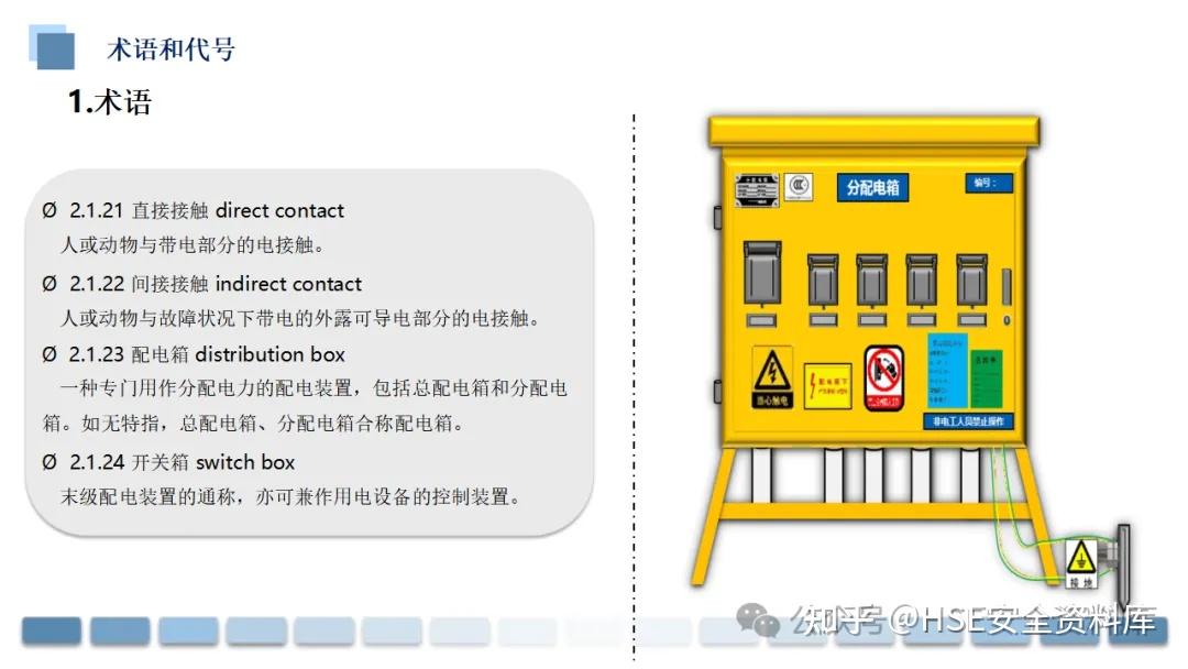 PPT |【课件】 新标解读：JGJ46-2024建筑与市政工程施工现场临时用电安全技术标准 - 知乎