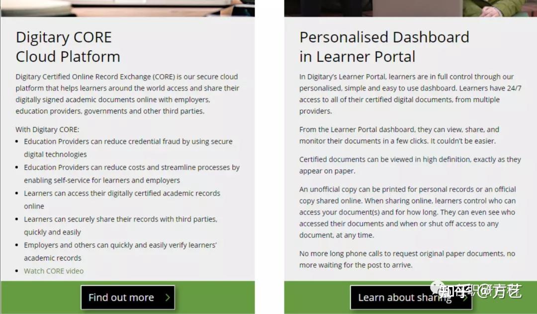 国际硕士认证——Digitary认证 - 知乎