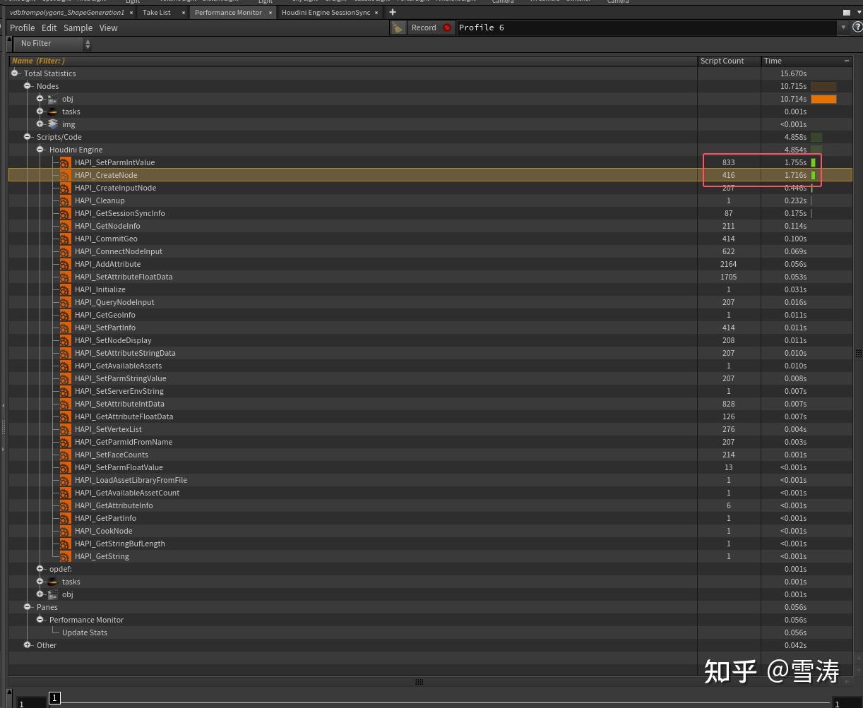 Houdini Engine Unity PCG 场景同步耗时优化方案 - 知乎