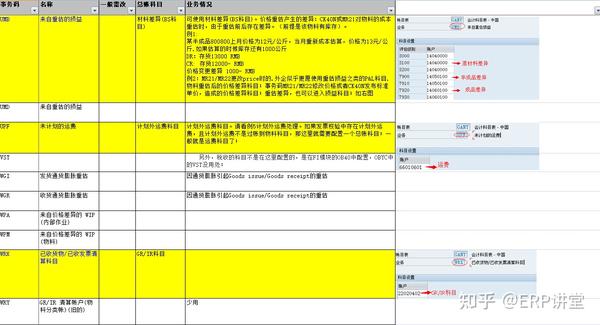 SAP OBYC 自动记账详解 - 知乎