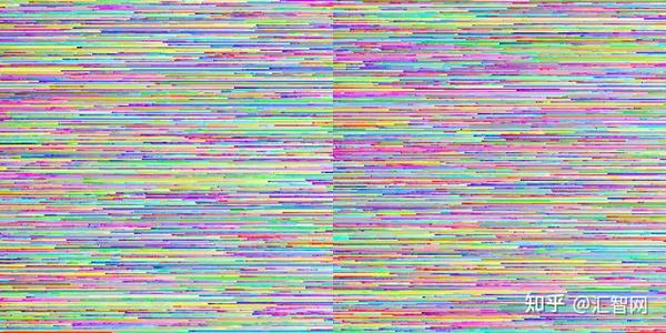 3D高斯泼溅数据压缩【3DGS】 - 知乎