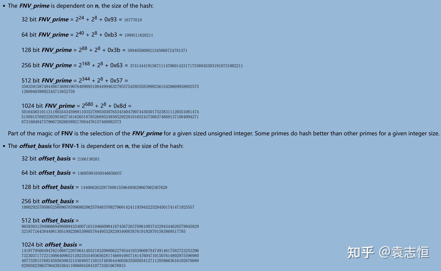经典哈希算法介绍（Ⅰ） - 知乎
