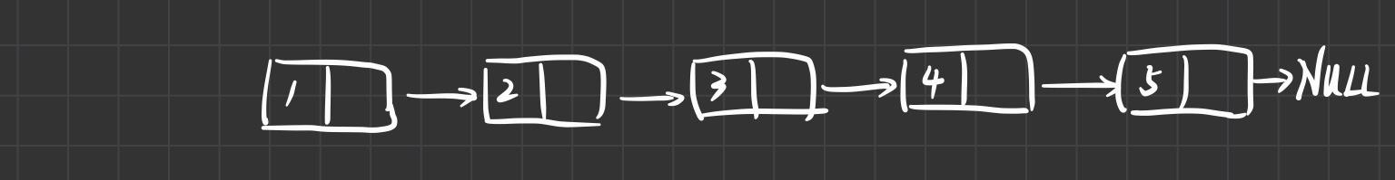 Leetcode206 单链表反转（python实现） 知乎