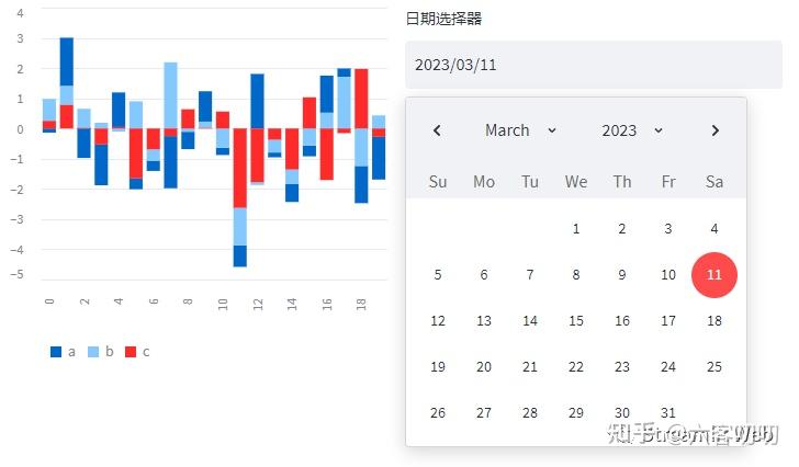 Streamlit 介绍 - 知乎