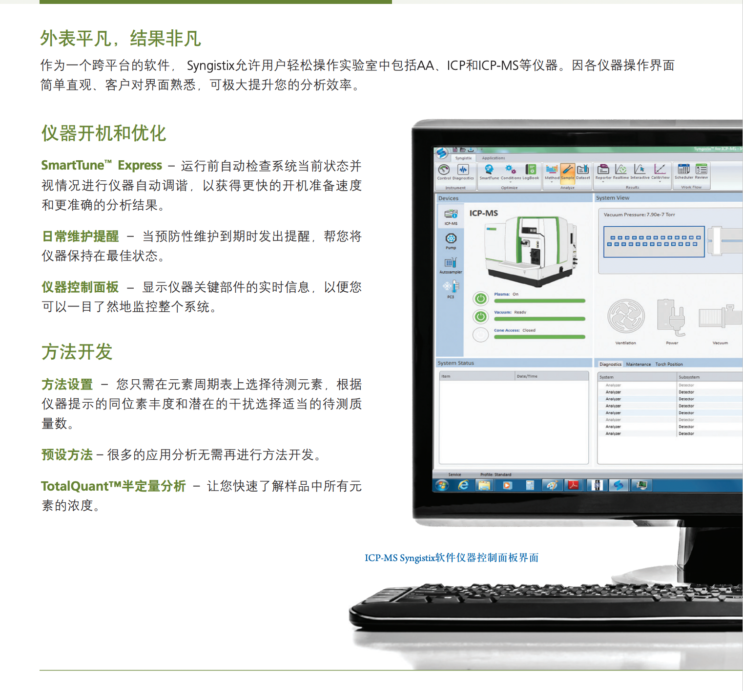 PerkinElmer NexION 2000 ICP-MS - 知乎