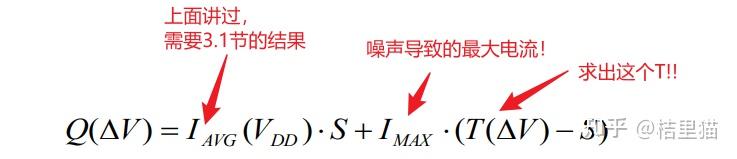 如何读懂芯片库文件——再谈先进工艺ccs lib原理 - 知乎