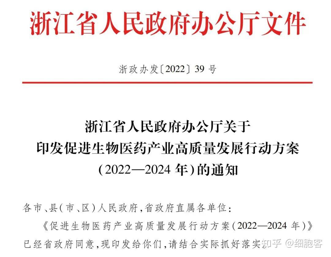本文整理了近期全国及各省市在干细胞领域的新政策，了解各方面的政策如何助力干细胞行业快速发展 知乎